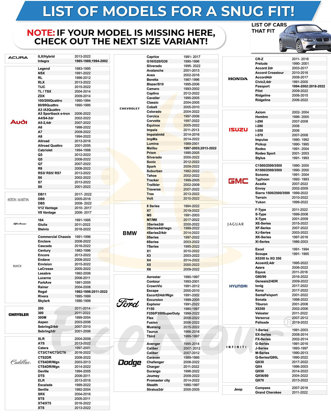 EcoNour Online Auto Accessories Store - The Most Trusted Brand